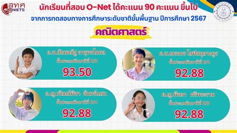 Bur Buranasuksa School โรงเรียนบูรณะศึกษา New Version