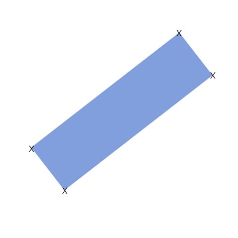 python crop image and detect new keypoints stack overflow