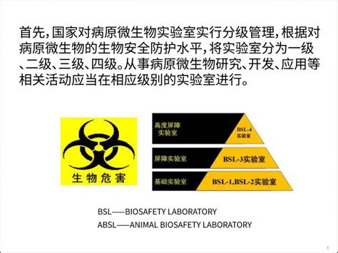 如何快速申请P3P4高等级病原微生物实验室 资料中心 实验室在线