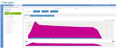 Powermaxos Service Levels Reference Architecture Guide—consolidate