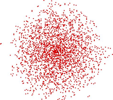 Stochastic Processes Physics Complex Systems