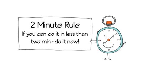 Alankar H On Linkedin Productivityhacks Reallifehack Improvement