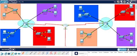 Cisco Packet Tracer Projects In Cisco Packet Tracer By Haider Tech1 Fiverr