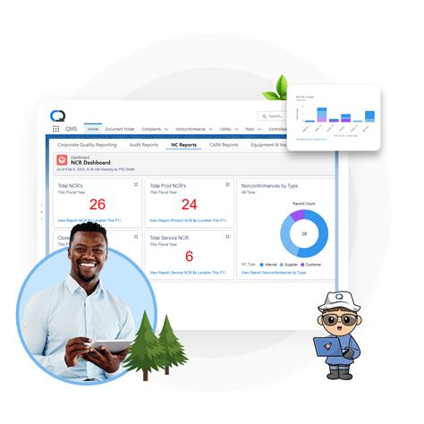 Nonconformity Report Non Conformity Reports Seavizor