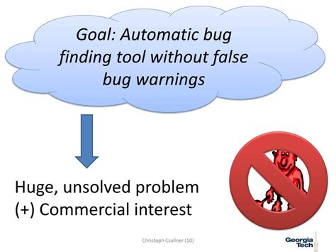 Ppt Combining Static And Dynamic Analysis For Bug Finding Powerpoint