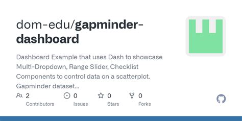 Github Dom Edugapminder Dashboard Dashboard Example That Uses Dash To Showcase Multi