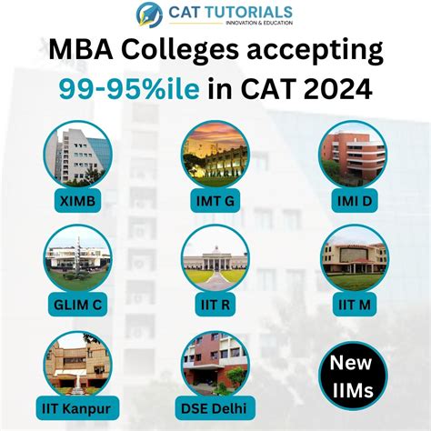 Cat Tutorials Cattutorialonline • Instagram Photos And Videos