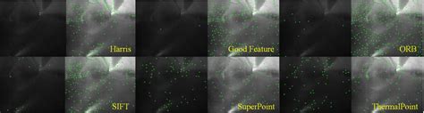 The Anti Photometric Comparison Of Different Feature Detectors With