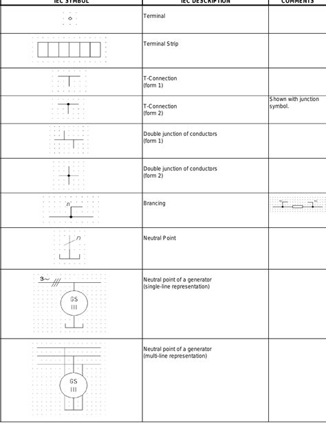 Pdf Iec 60617 Symbols