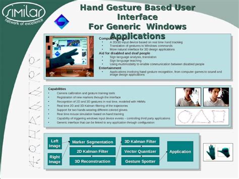 Ppt Hand Gesture Based User Interface For Generic Windows Applications Dokumen Tips