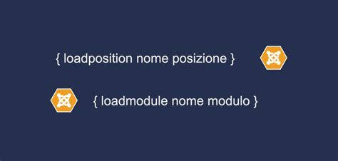 Inserire Moduli In Un Articolo Joomla