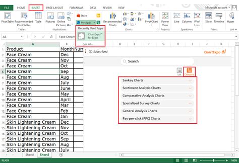Top 4 Best Charts In Excel And How To Use Them
