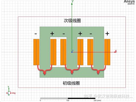 【示例】maxwell基础09 变压器涡流场及瞬态磁场 知乎