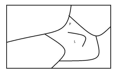Map Overlay Problem