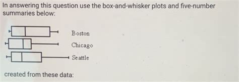 in answering this question use the box and whisker plots and five