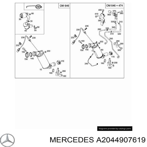 A Mercedes сравнить цены на Автопро