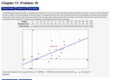 Solved Chapter 11 Problem 19 Previous Problem Problem List