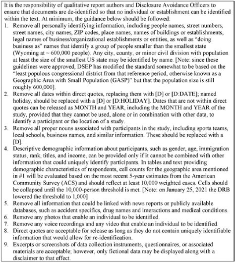 Disclosure Avoidance Guidelines For Qualitative Research On Household Download Scientific