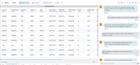 Mysql To Redshift Migration A Comprehensive Guide Ask On Data