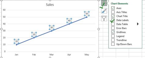 How To Add And Remove Chart Elements In Excel