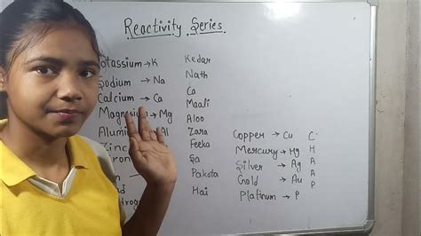 Learn Reactivity Series In Second Youtube