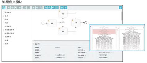 Dnc数控程序管理系统 Dnc Mdc 机床联网 数字化工厂 智能制造 西安灵秀智能官网