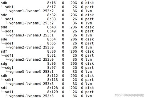 Linux中raid和lvm结合使用实验raid和lvm并存 Csdn博客 Linux中raid和lvm结合使用实验raid和lvm并存 Csdn博客