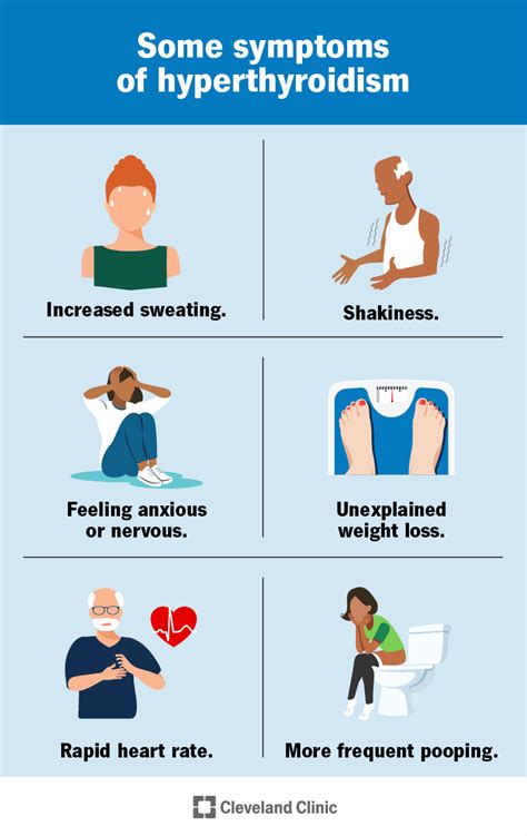 Graves Disease Causes Signs Symptoms Medication