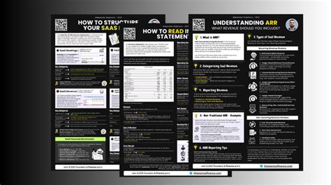 Saas Pandl And Arr Bundle