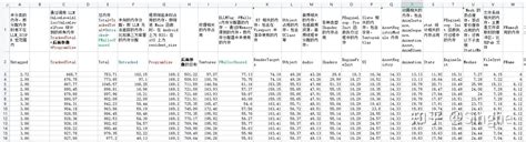 性能工具 内存篇 知乎