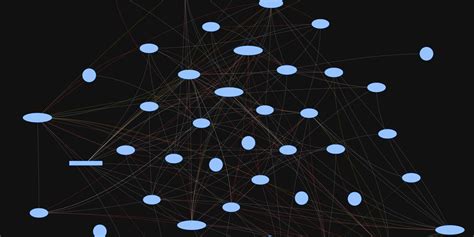 Zigbee Visualisation What Does Good Look Like Zigbee Home Assistant Community
