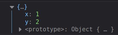 An Introduction To The Javascript Prototype CodeSpeedy