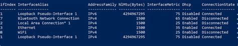 Set Network Interface Priority In Windows 10 Using Set NetIPInterface