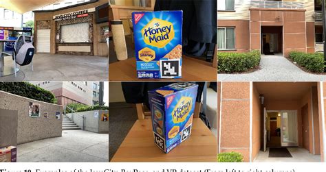 Figure 1 From Object Oriented And Visual Based Localization In Urban