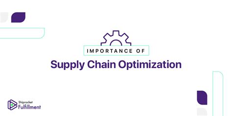 Top Supply Chain Management Strategies For Optimal Optimization Shiprocket Fulfillment