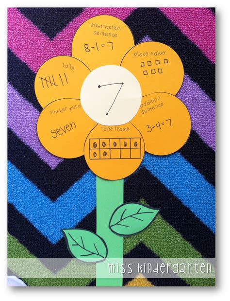 Math Flowers Miss Kindergarten
