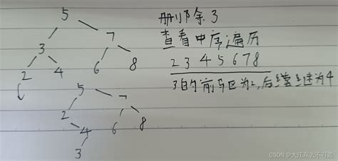 数据结构 第五章树与二叉树 二叉树的概念 选择题 度为2的有序树是二叉树 CSDN博客