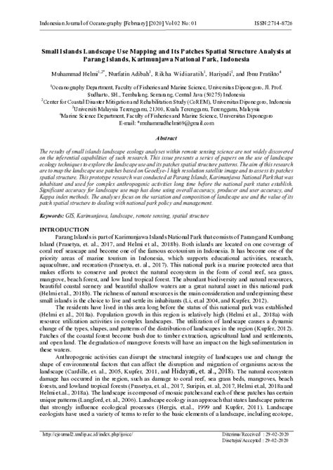 Pdf Small Islands Landscape Use Mapping And Its Patches Spatial