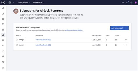 Adding A Subgraph Graphql Tutorials