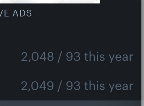 why this numbers don t match film vs diary r letterboxd