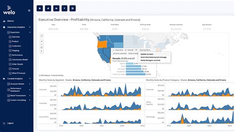Inside The Release Tableau 2022 2 For Developers