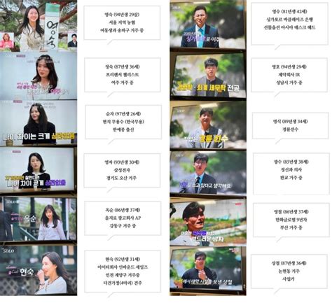나는솔로 9기 남자 여자 출연자 자기소개 직업 나이 네이버 블로그