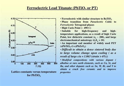 Ppt Ferroelectric Lead Titanate Pbtio 3 Or Pt Powerpoint