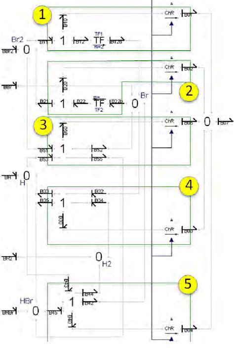 figure 4 from modeling chemical reactions using bond graphs semantic