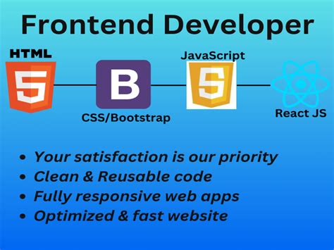 A Diverse Skill Set To Enhance Web Design And User Experience In