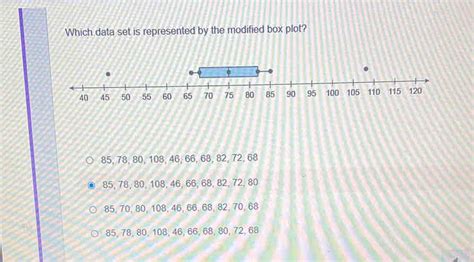 Which Data Set Is Represented By The Modified Box Plot 85 78 80 108