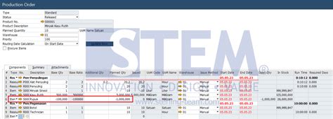 Manage By Product In SAP B Production Document