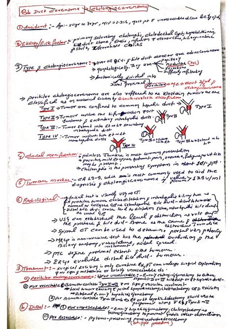 Gall Bladder And Bile Duct Pdf