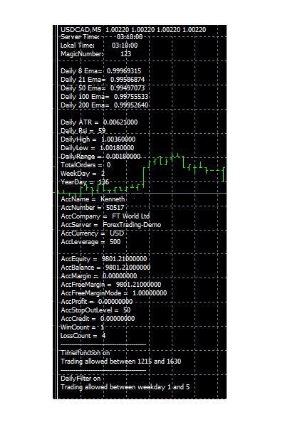 Needs Some Helt With The Comment Function Trading Hours Mql4 And Metatrader 4 Mql4