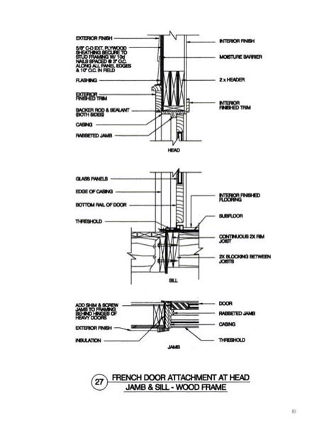 Wood Door Frame Details